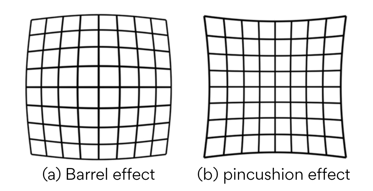 Camera-lens-distortion-effect
